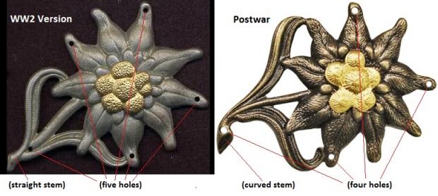 Edelweiss - TR BADGES & INSIGNIA - World Militaria Forum