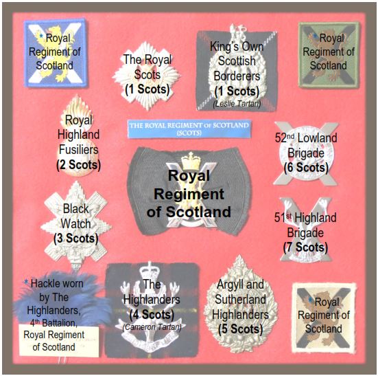 Royal Regiment of Scotland Badges - Uniforms, Insignia, Equipment ...
