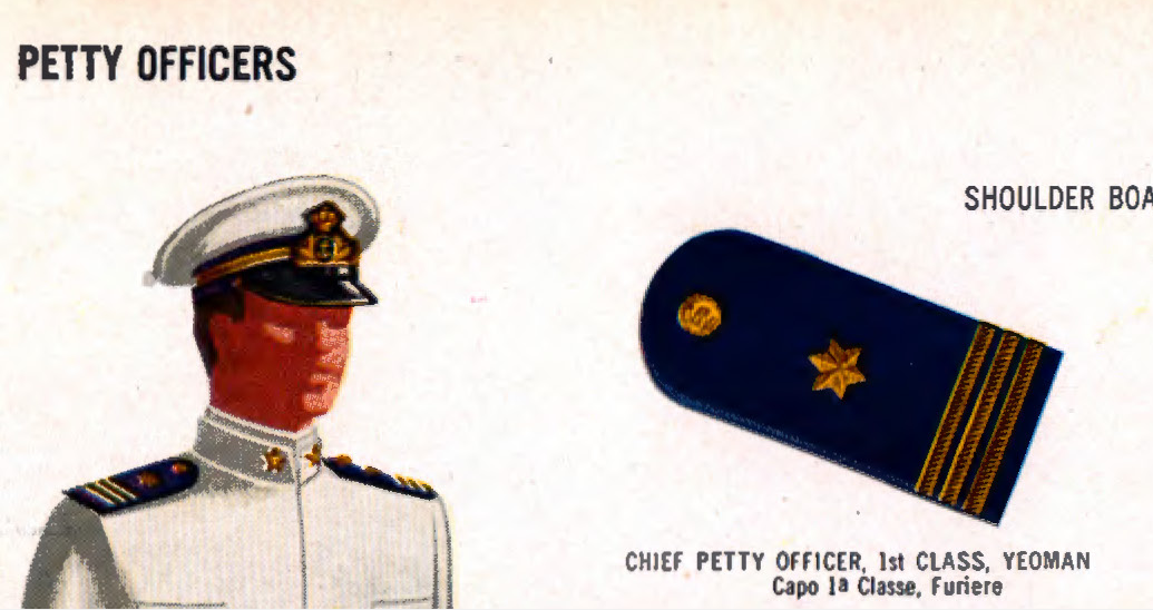 Unknown Navy Shoulder Rank ....Italian Navy or something else? - ITALY ...