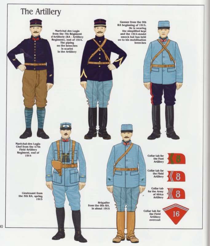 Era of French Insignia - CAN YOU IDENTIFY THIS? - World Militaria Forum