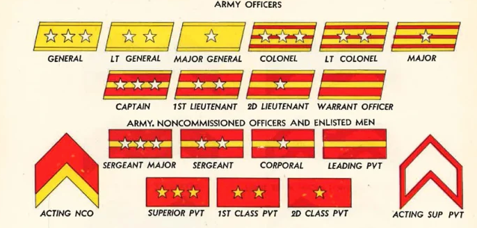 Tailored Japanese Imperial Army captian's uniform - JPN UNIFORMS ...
