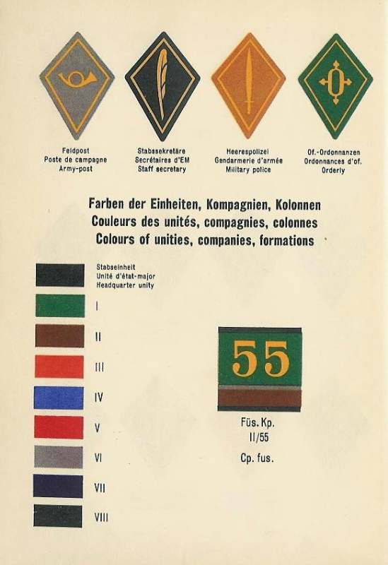 Swiss Army Ranks. - SWITZERLAND - World Militaria Forum
