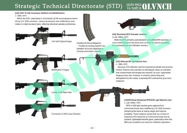 [Printed Edition] Uniforms and Equipment of the Republic of Vietnam ...